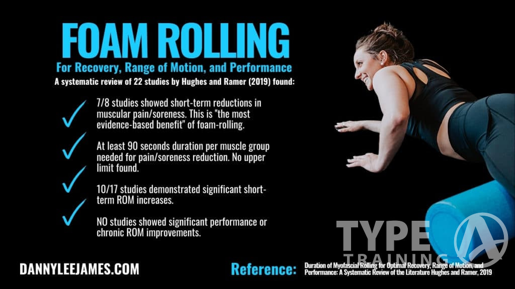 The Right And Wrong Way To Foam Roll