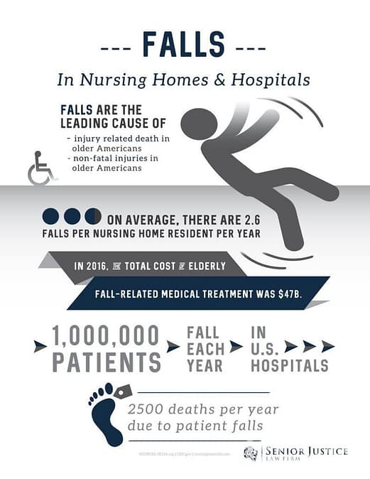 fall safety tips for elderly